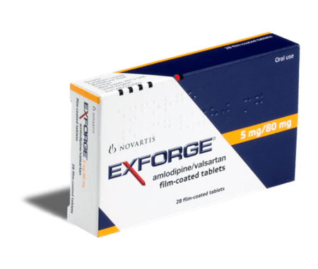 EXFORGE