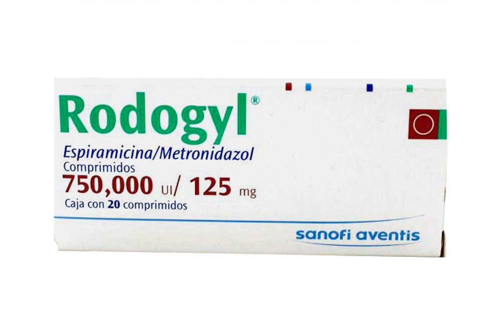 RODOGYL