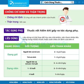 Hướng dẫn cách dùng một số loại men vi sinh - Benh.vn