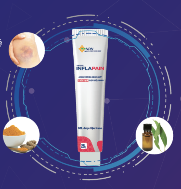 [TƯ VẤN] Inflapain gel bôi ngoài da có tác dụng gì, có an toàn không?