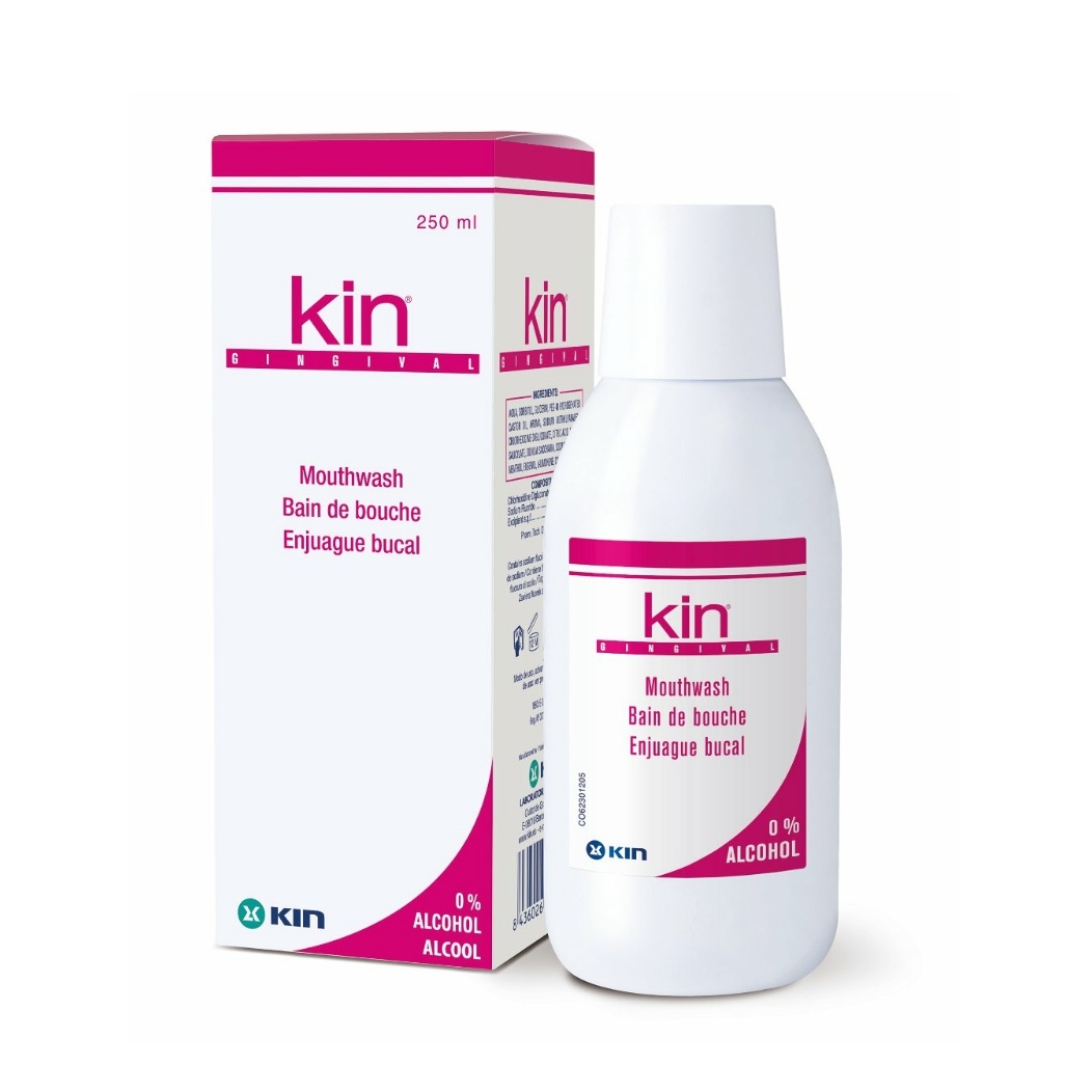 Kin Gingival